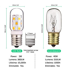 LED Microwave Refrigerator Range Hood Over Stove Appliance Replacement 8206232A E17 Intermediate Base 40W Incandescent Light Bulb 120V 3W 360lm dimmable warmwhite 3000K Pack of 4¡­
