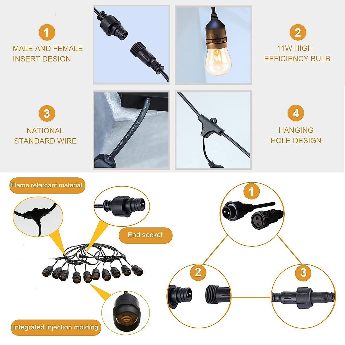 AONNYO 49FT Outdoor String Lights with 11W Edison Bulbs, Waterproof 15 Hanging Sockets with 15 Shatterproof LED Bulb Garden Light String, Create Ambience for Party, Backyard, Garden(49FT-WarmWhite)