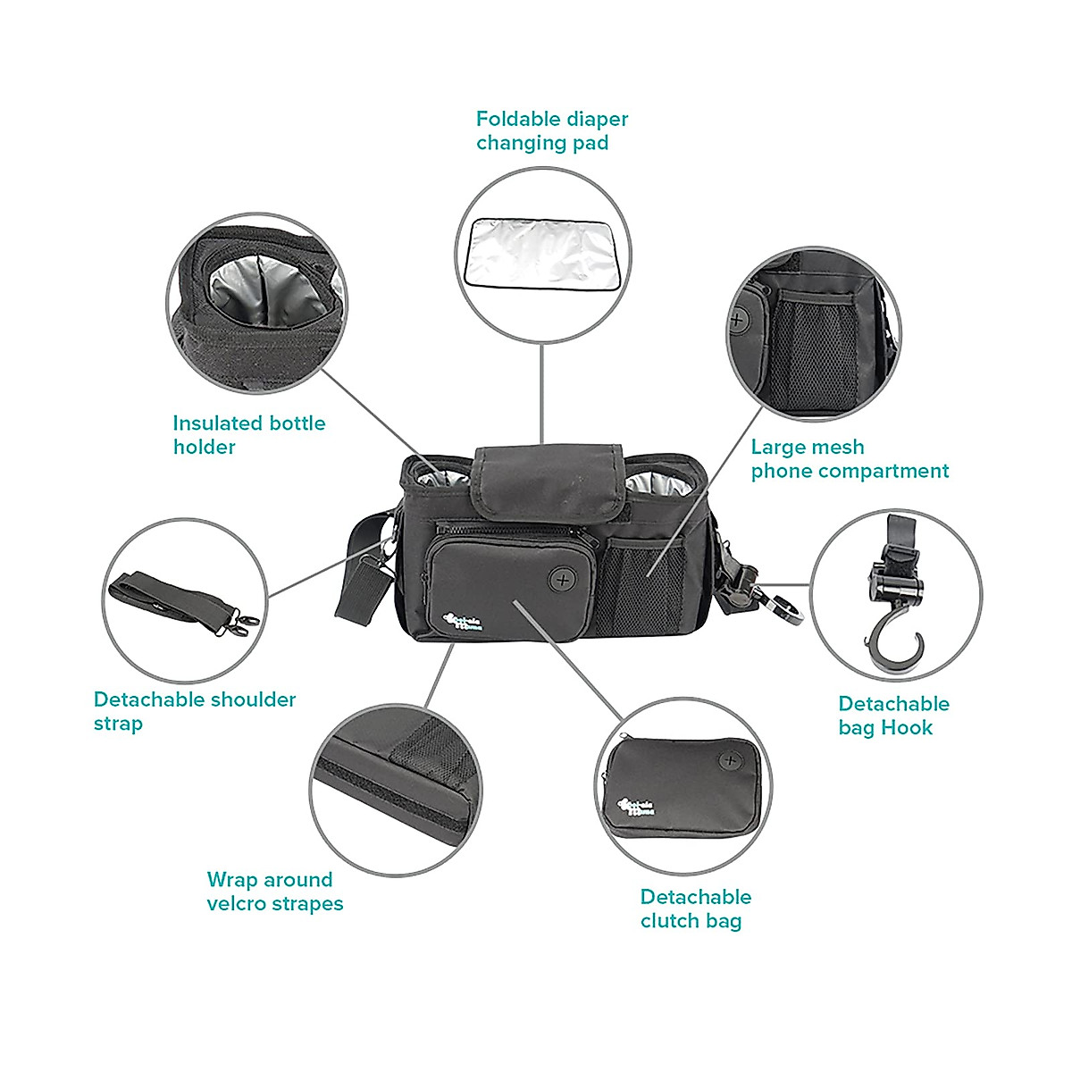 Kool-ala Mama, Universal Stroller Organizer with Insulated Cup Holders, Bonus Bag Hook & Diaper Changing Pad, Stroller Caddy, Detachable Wallet, Fits Bugaboo, Baby Jogger, Britax, Uppababy, Graco