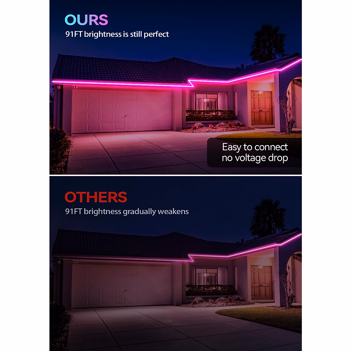 Skzlibry 91FT IP67 RGB+IC Outdoor Led Strip Lights Waterproof Led Light Strips with RF Remote &Bluetooth Music Sync App Control,Color Changing (RGB+IC, 560LED)