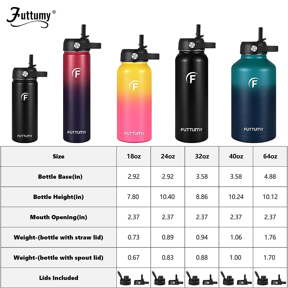 Futtumy Stainless Steel Water Bottle with Straw, 32oz Water Bottle with Spout Lid and Straw Lid, Double Wall Vacuum Insulated Water Bottle, Thermal Bottle for Sports Travel School Gym (Blue gradient)