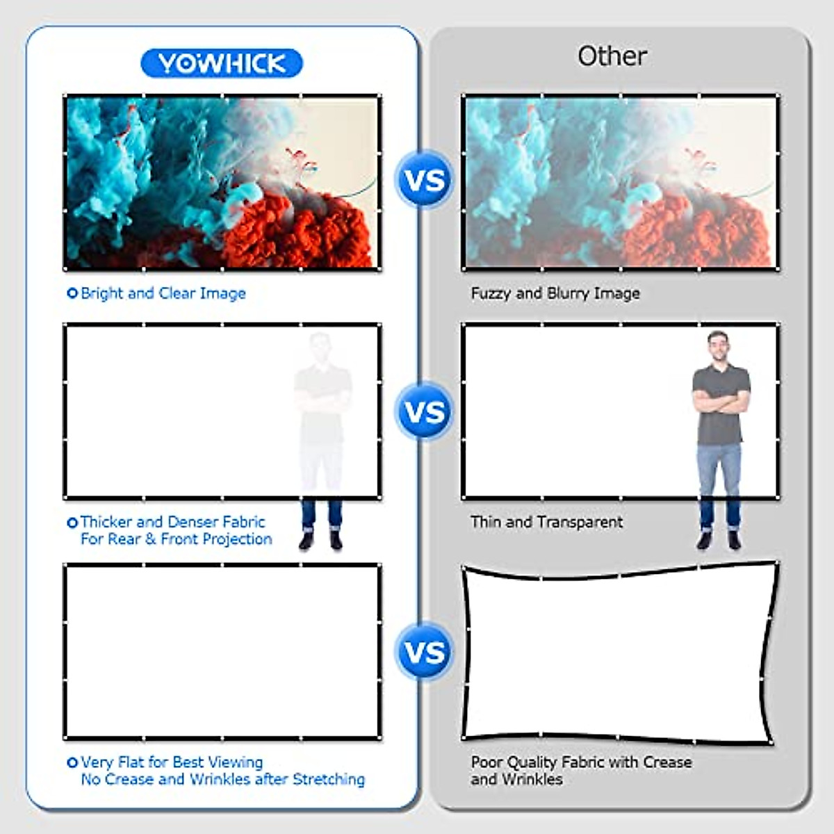 YOWHICK Projection Screen 120 inch, 16:9 Foldable Anti-Crease Portable Projector Movies Screens for Home Theater Outdoor Indoor Support Double Sided Projection, Washable