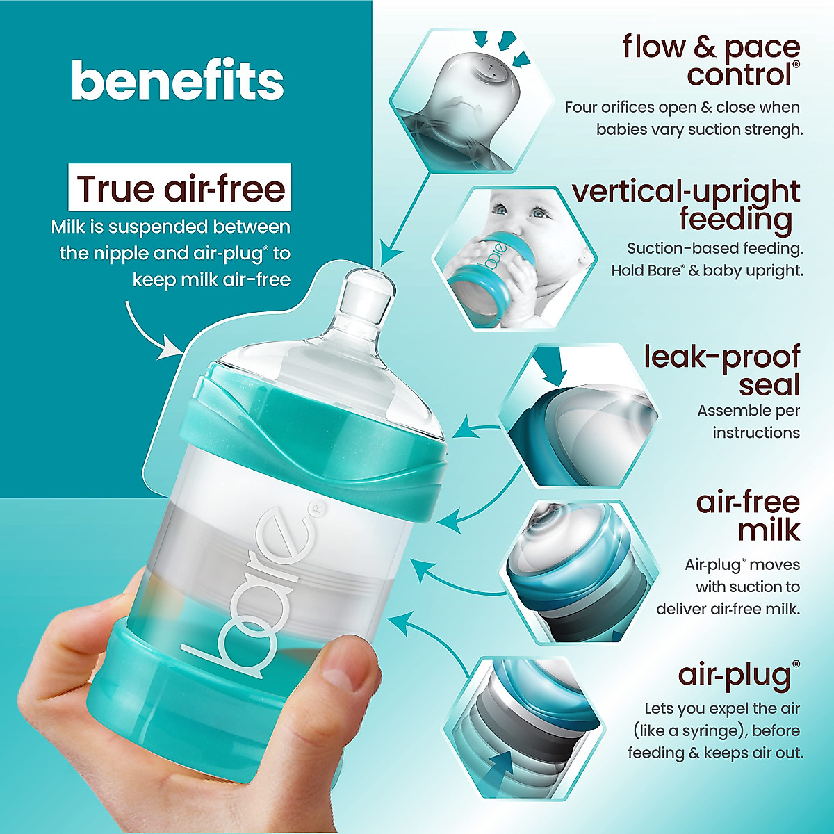 Bare Air-Free Starter Set feeding system with Easy-latch (for baies fed with baby bottles) by Bittylab. Airfree technology cuts down on reflux, colic, gas, fuss & sleep troubles. Easy instructions.