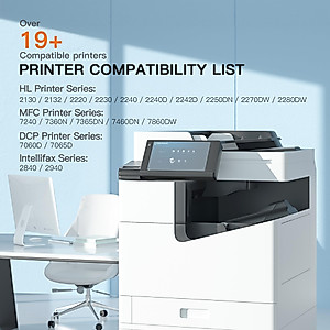 E-Z Ink (TM) Compatible Drum Unit Replacement for Brother DR420 DR 420 DR-420 for HL-2270DW HL-2280DW HL-2230 HL-2240 MFC-7360N MFC-7860DW DCP-7065DN Intellifax 2840 Printer (Black,High Yield, 2 Pack)