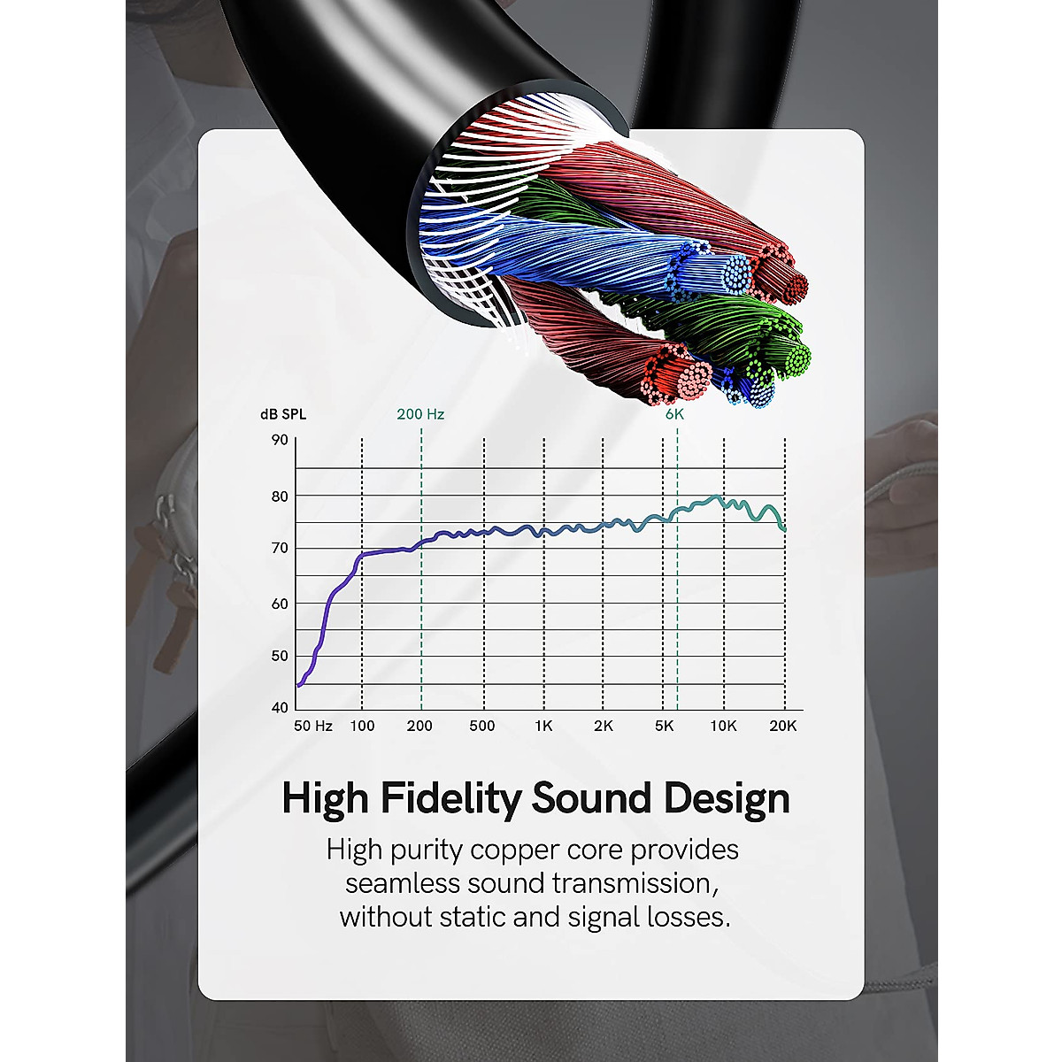 VIOY Mic Headphone Splitter, 3.5 mm Audio Headset Y Splitter Cable TRRS Male to 2 Female Separate Jack for PC Gaming Headset, PS4, Xbox One, Laptops, Tablet, Smartphone…