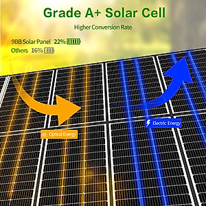 JJN Solar Panel 4PCS 100W 12V Solar Module High Efficiency 9BB Monocrystalline Solar Panel for RV Home Boat and Other Off Grid System