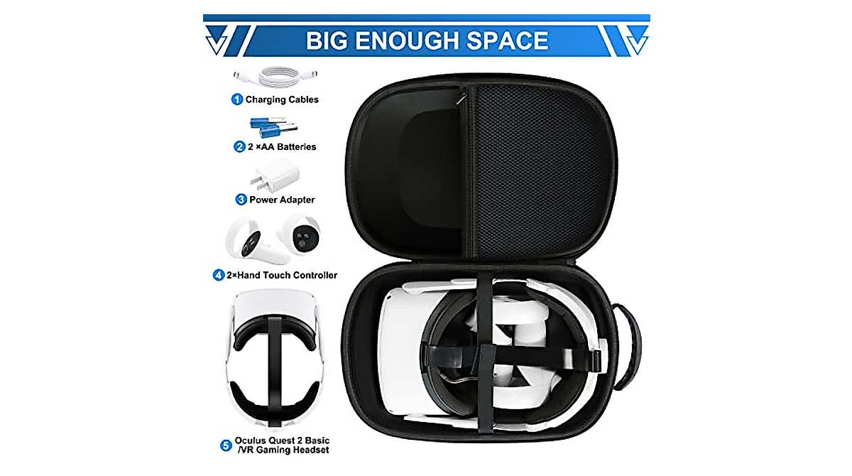 Travel Case for Oculus Quest 2 - Portable VR Storage with Shoulder Strap