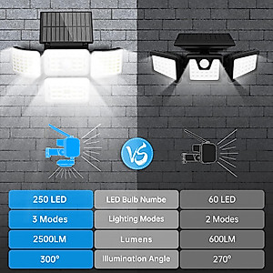 Solar Lights Outdoor, 250 LED 2500LM Security Motion Sensor Flood Light with 4 Adjustable Heads, IP67 Waterproof, 3 Modes & 300° Wide Angle Smart Outside Wall Light for Garden Pathway Garage, 2 Pack