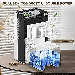Dehumidifier, ToLife Dehumidifiers for Room, 95 OZ Water Tank, (950 sq.ft) Dehumidifiers for Basement Home Bathroom Bedroom with Auto Shut Off, 7 Colors LED Light, White