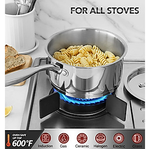 MICHELANGELO Stainless Steel Saucepan Set with Stainless Lids, Tri-Ply Bottom Sauce Pan with Lid, Sauce Pot Set 1QT & 2QT &3QT, Nonstick Saucepan, Dishwasher Safe