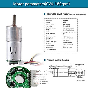 Swaytail Professional TS300 Shock Absorption Robot Tank Chassis with Suspension Supporting Holder for Arduino Raspberry Pie, RC Tracked Model with 2pcs DC Encoder Motor for STEAM Teaching