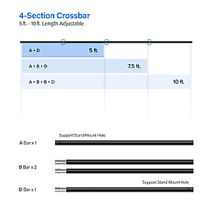 LimoStudio 10 ft Wide Crossbar, 4-Section/Triple Crossbar Mount, 2-Piece Set, Photography Lighting Muslin Backdrop Support Crossbar, Wide Compatibility, AGG3294