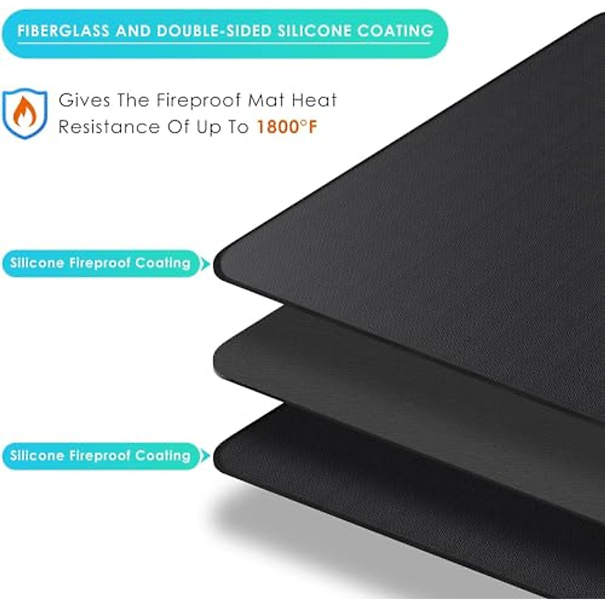 EC Technology Under Grill Mat EC TECH, 60 x 48 Inch Grill Mat Under Desk, Double-Sided Fireproof Oil-Proof Mats for Fire Pit, Charcoal, Gas Grills, Smokers, BBQ