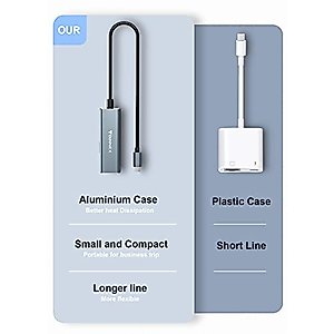 FOINNEX Lighting to Ethernet Adapter, 3 in 1 RJ45 Connector, Apple LAN Network Adapter with USB OTG and Charge Port, Plug and Play with100 Mbps Network Compatible with iPhone/iPad/iPod (1.6FT)