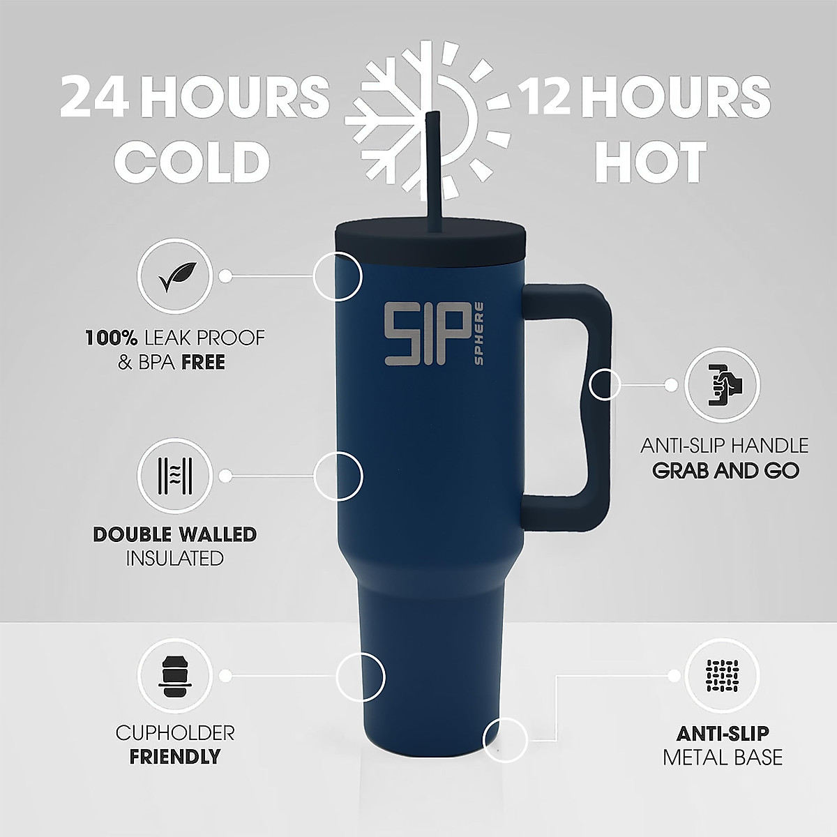 SIP SPHERE Tumbler 40oz Insulated Travel Mug with 2 Straws Double Wall Vacuum Insulated Car Cup Keeps Drinks Hot & Cold (Dark Blue)