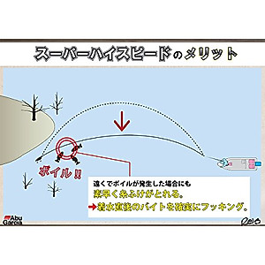 Abu Garcia (Spinning Reel REVO Rocket 2500MS.