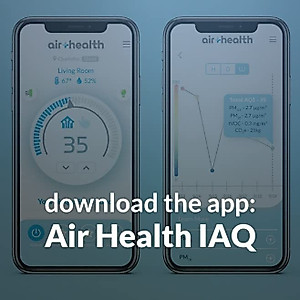 Air Health Skye 5 Stage Air Purifier, Features Ultraviolet Light (UVC), H13 True Hepa, Carbon, PCO, Smart Wifi, Auto Mode, Quiet, Removes 99.97% of Particles, Smoke, Mold, Pet Dander, Dust, Odors