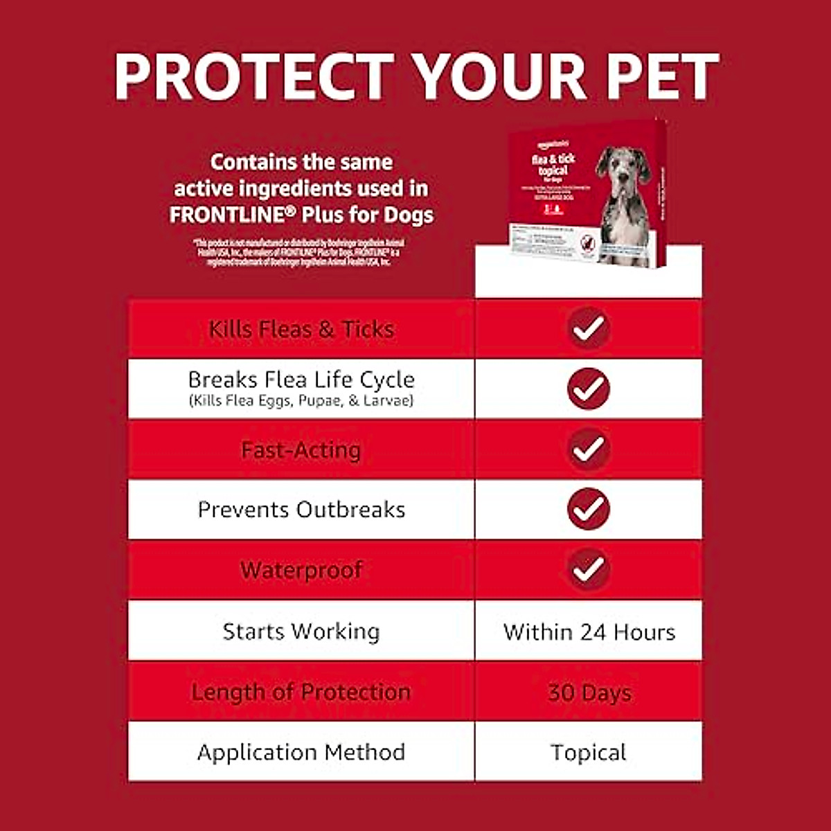 Amazon Basics Flea and Tick Topical Treatment for X-Large Dogs (89-132 pounds), 3 Count (Previously Solimo)