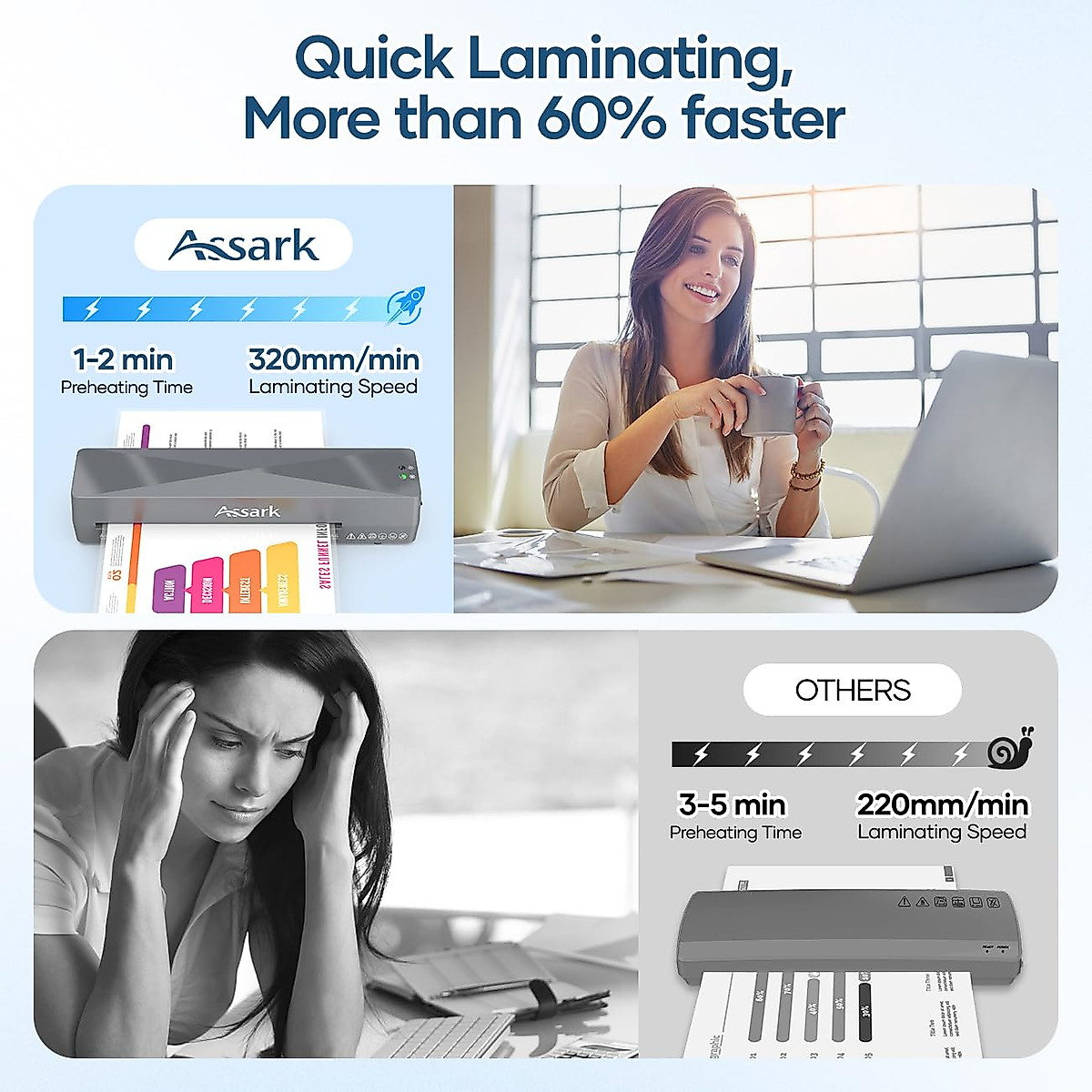 Laminator, 9 Inch A4 Thermal Laminator Machine with Laminating Sheets 9pcs & Paper Trimmer, 4 in 1 Hot & Cold Personal Lamination Kit for Home Office School Use, Fast Warm-Up & Quiet, Never Jam