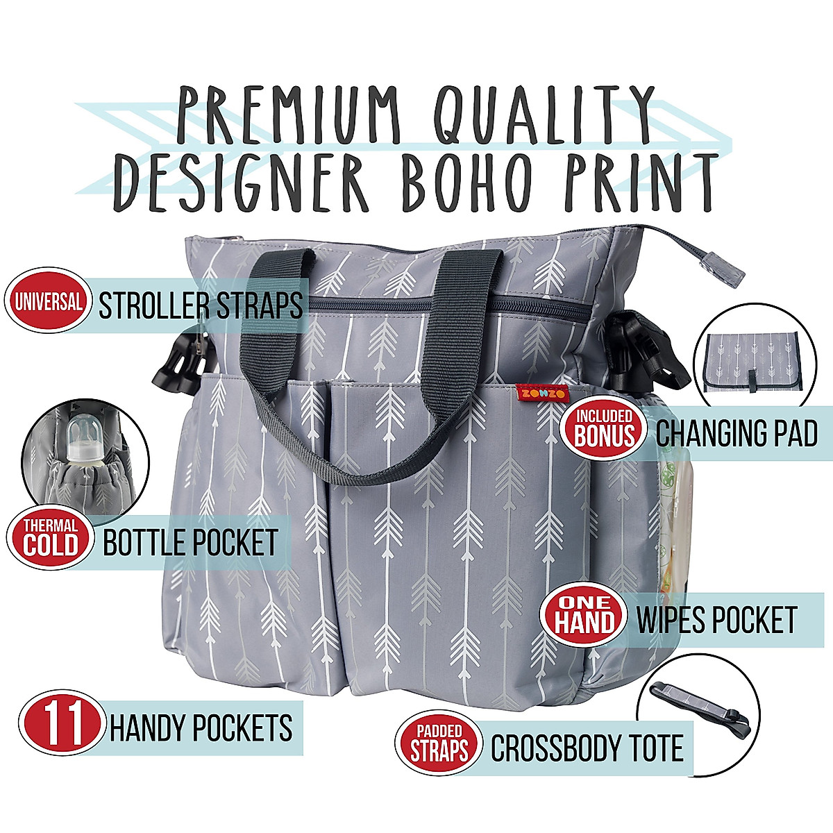 Zohzo Diaper Bag for Baby Diaper Tote Bag With Changing Pad, Insulated Pockets, Wipes Pocket, Waterproof Material, Stroller Straps, and Shoulder Strap