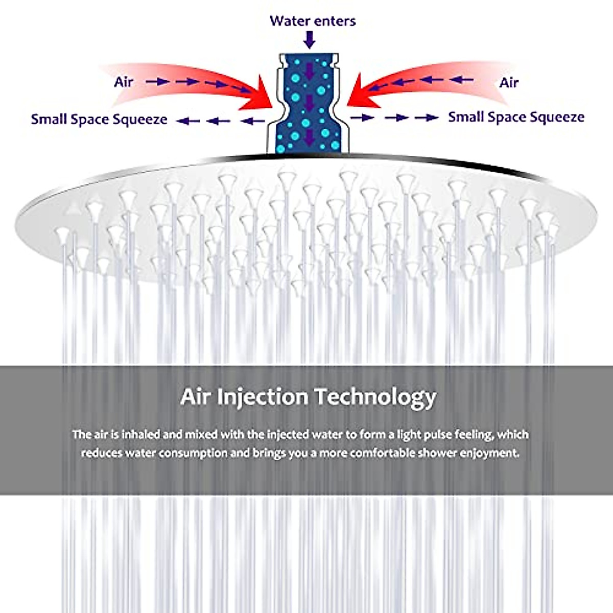 Welan Rain Shower Head Round 12 Inch Shower Heads High Pressure Angle Adjustable,304 Stainless Steel Waterfall Shower Heads Rainfall, Ultra-thin Pressure Boosting Large Showerheads