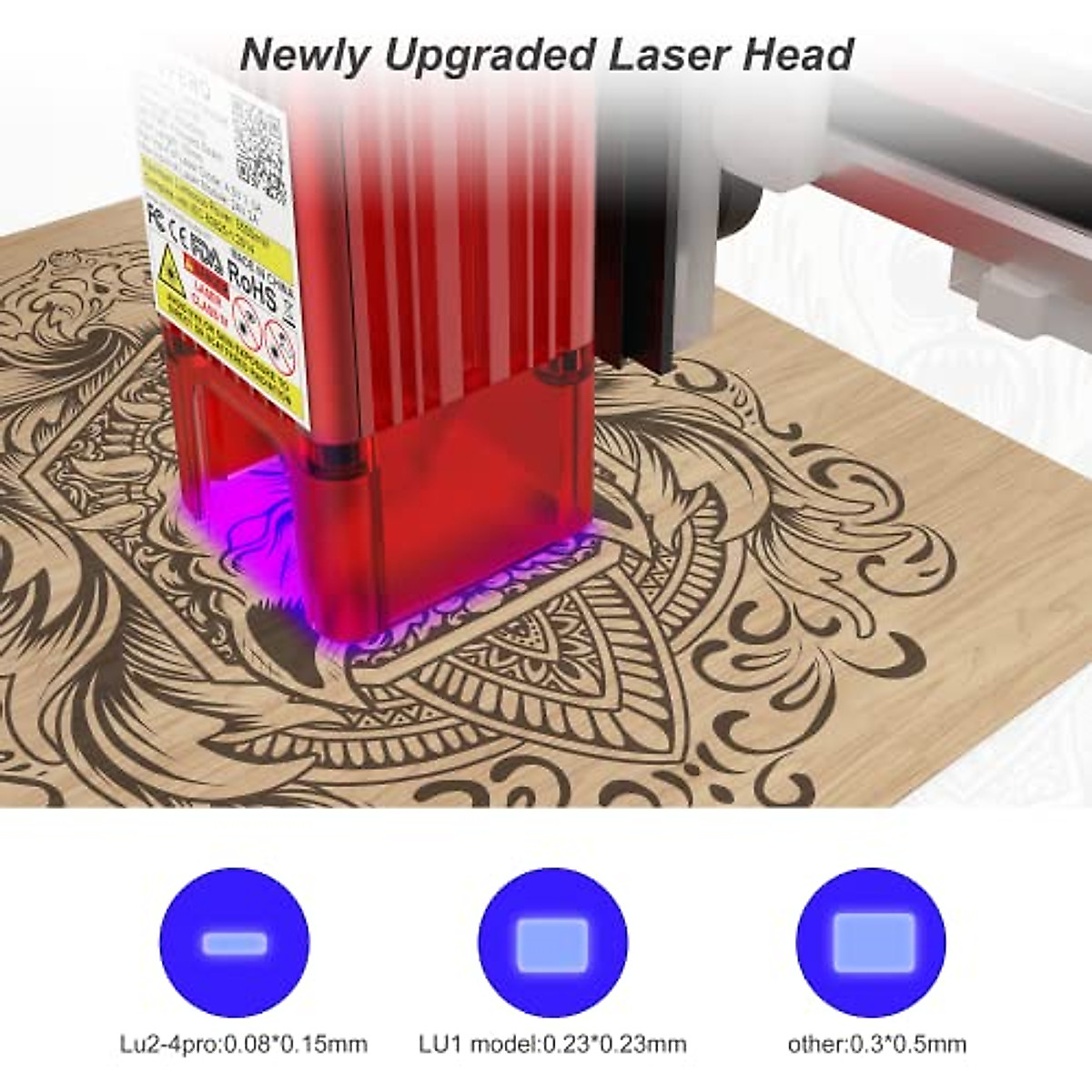 Aufero Portable Laser Engraver, Mini Laser Cutter and Engraver Machine for Wood and Metal, 32-bit Motherboard LaserGRBL(LightBurn), Eye Protection Fixed-Focus, 7.1'' x 7.1'' DIY Engraving Area(LU2-2)