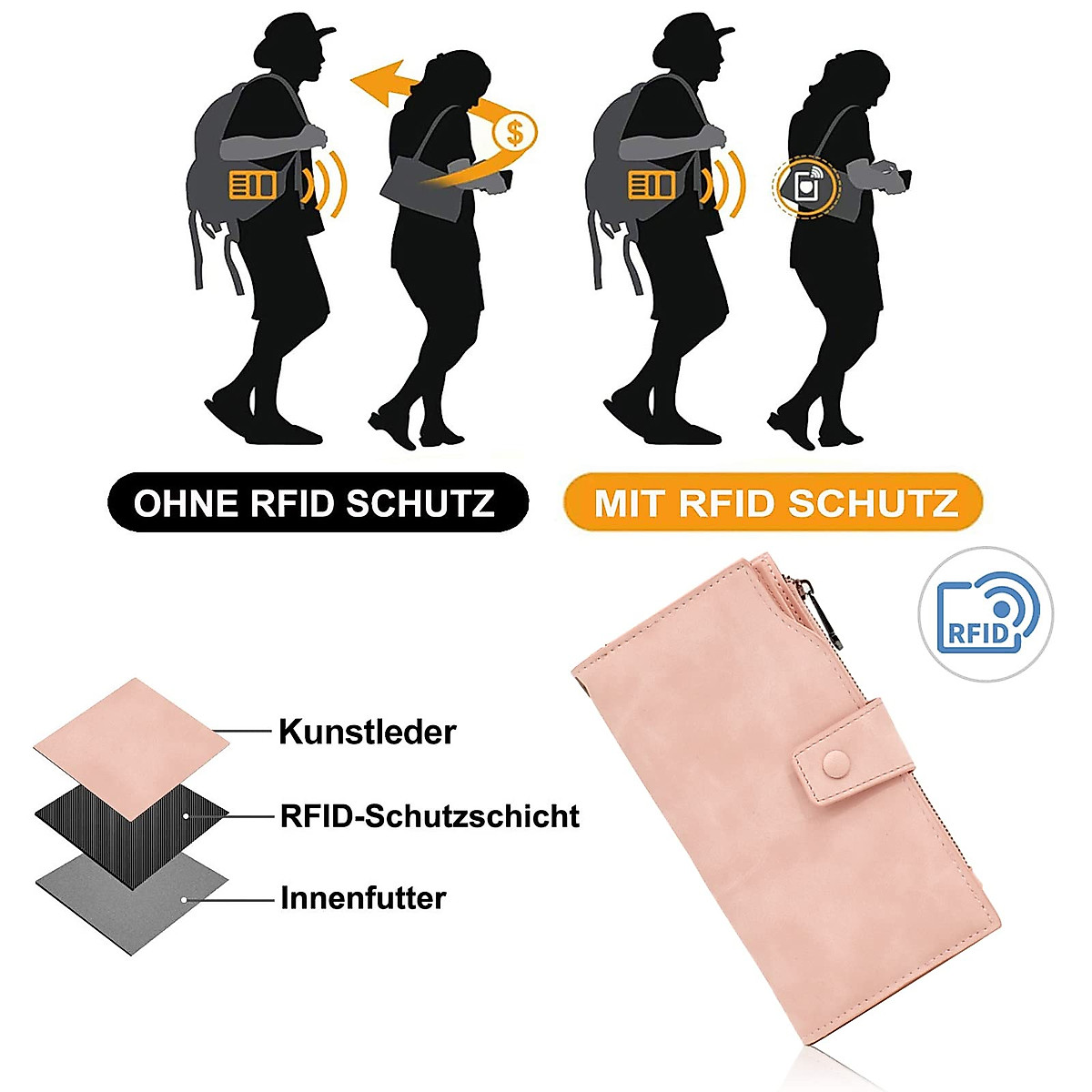 TAN.TOMI Wallet Women, Vegan Leather Women Wallet Large Capacity, Wallet for Women RFID Blocking with Multi Card Organizers