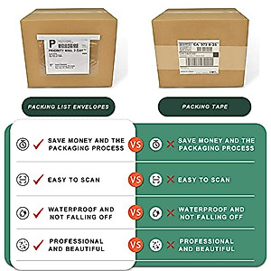7.5'' x 5.5'' Packing List Pouches, Shipping Label Envelopes Clear Adhesive Top Loading Packing List - 100 Packs