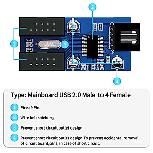 4 in 1 Internal USB Splitter Cable, Electop 9 pin USB Header Male 1 to 4 Female Extension Connector Adapter, USB 2.0 HUB Connector Port Multiplier PWM Fan Splitter Cable (30cm/0.98ft)