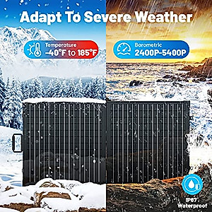 SUNTHYSIS 100W 12V Portable Foldable Solar Panel Kit with 20A PWM Charge Controller + Adjustable Kickstand + Connectors + Suitcase, Starter kit for RV/Camping/Power Station/Smart Phone/Off Grid