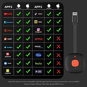 Wireless HDMI Display Adapter, 4K WiFi HDMI Wireless Dongle Streaming YouTube & Neflix Multimedia Movies, Suitable for iPhone/iPad/Android/iOS/Window/Mac OS/PC/Tablet to TV/Monitor/Projector