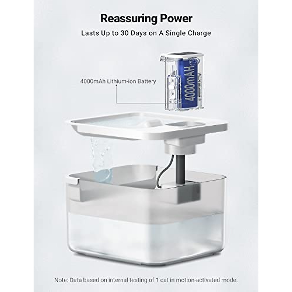 DownyPaws Wireless Cat Water Fountain, Battery Operated Automatic Pet Water Fountain with Motion Sensor, 84oz/2.5L Ultra Quiet Dog Water Dispenser Inside