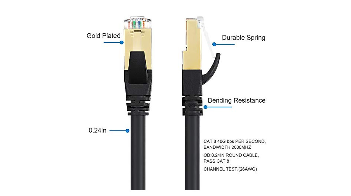 DbillionDa Cat8 Ethernet Cable, Outdoor&Indoor, 1.5FT Heavy Duty High ...