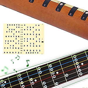 Guitar Fretboard Stickers,1pc Colorful Guitar Fretboard Note Decal with 1pc Guitar Fretboard Stickers Numbers and 2pc Guitar Pick for Beginner Learner Practice Fit 6 Strings Acoustic Electric Guitars…