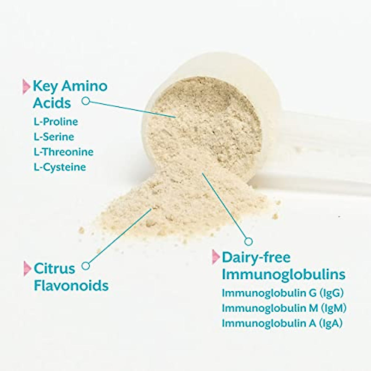 Microbiome Labs MegaMucosa - GI Lining Powder Supplement - Gut Lining & Immune Support with Immunoglobulins & Amino Acids - Berry Acai Flavor Powder for Adults, Children & Teens (5.5 oz)