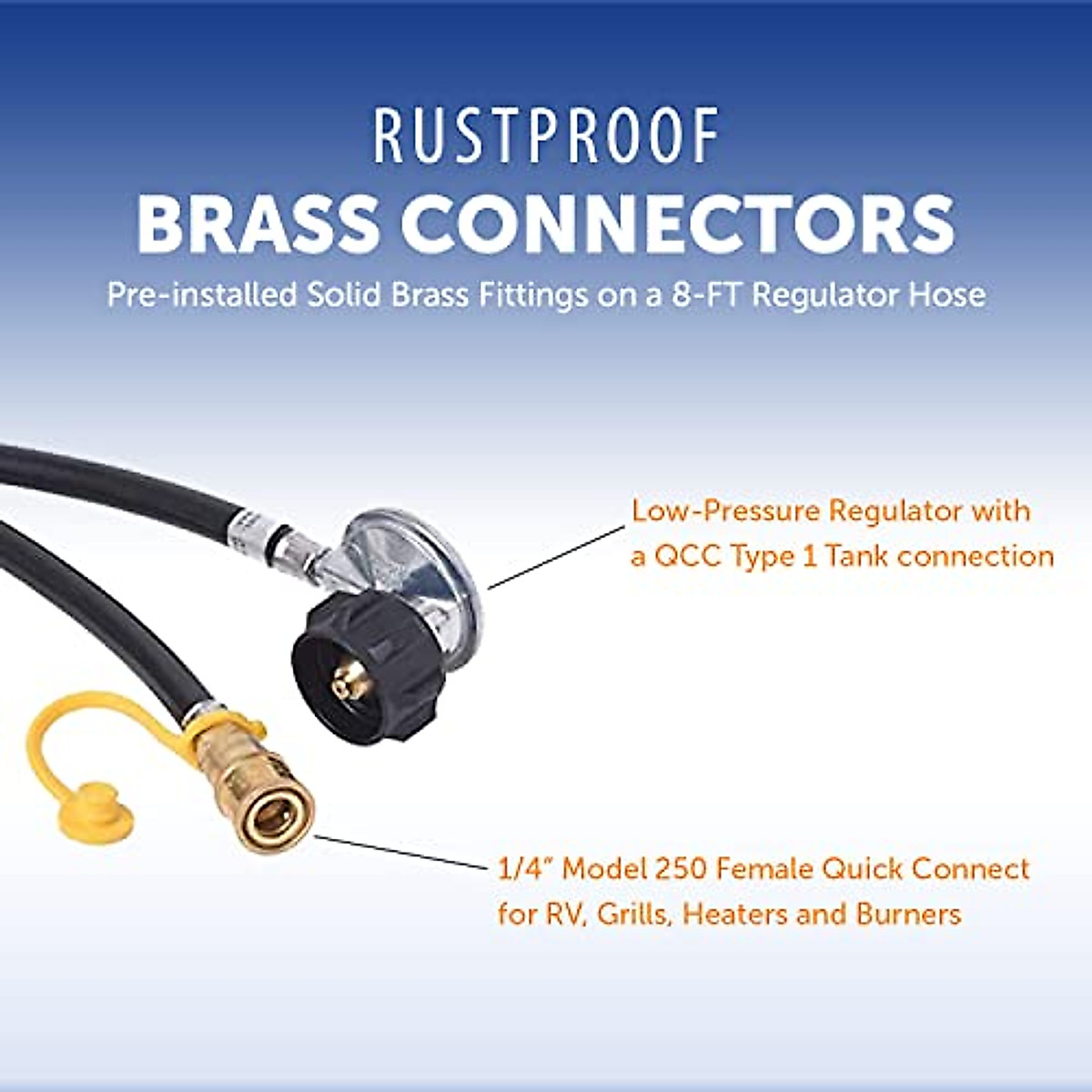 Flame King RV Or Trailer Mounted BBQ - Motorhome Gas Grill - 214 Sq Inch Cooking Surface - Adjustable Flame Controller & 48 Inch Quick Connect Hose