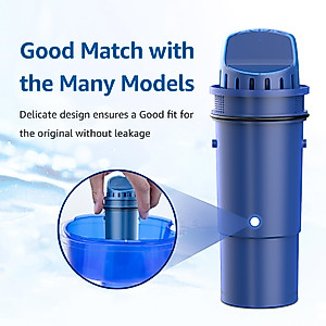 Filterlogic NSF Certified Pitcher Water Filter, Replacement for Pur® Pitchers and Dispensers PPT700W, CR-1100C and PPF951K Water Filter (Pack of 4) (Package May Vary)