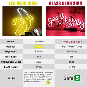 Neon Signs Good Vibes Only Neon Sign Neon Light Sign Light Up Signs Wall Decor Custom Neon Sign Neon Words for Wall Bedroom Girls Halloween Christmas Decor Neon 14x8 inch