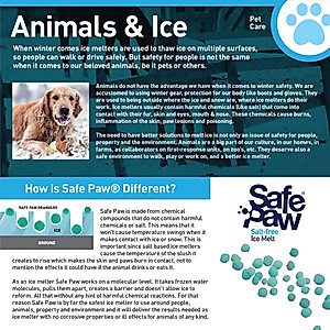 Safe Paw Pet Friendly Concrete Safe Powerful Salt Free Ice Melt for Driveways, Sidewalks, and Various Terrain, 22 Pound Flexicube (2 Pack)