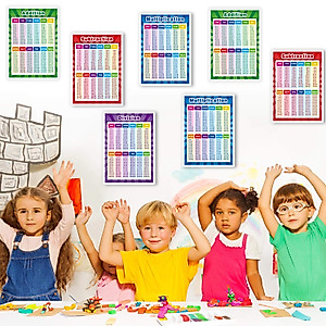 Outus Fully Laminated Educational Math Posters Multiplication Division Addition Subtraction Educational Poster for Elementary School Classroom Preschool Kids Learning(4 Pieces,Assorted Style)