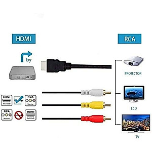 Chenduomi HDMI to RCA TV Cable HDMI Male to 3 RCA Male av Cable Video Audio Component Converter Adapter 1080P Cable for HDTV Black 5ft/1.5m