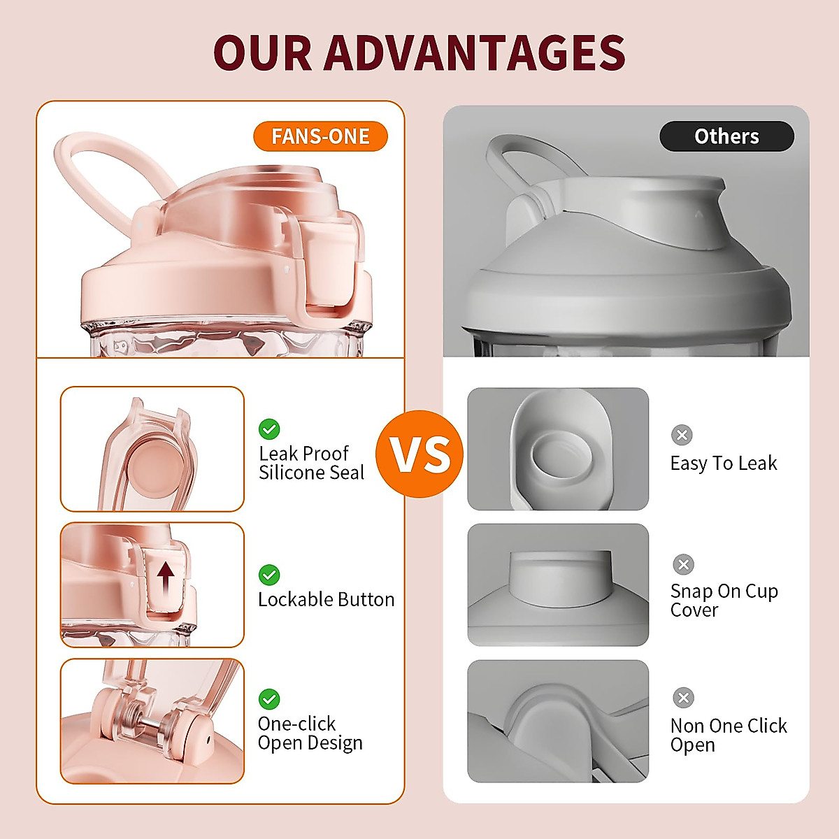 FANS-ONE Electric Protein Shaker Bottle, 24oz Lockable Electric Blender Cup, Tritan USB Rechargeable Protein Shake Mixer, Blender Shaker Cups for Protein Shakes, Pink