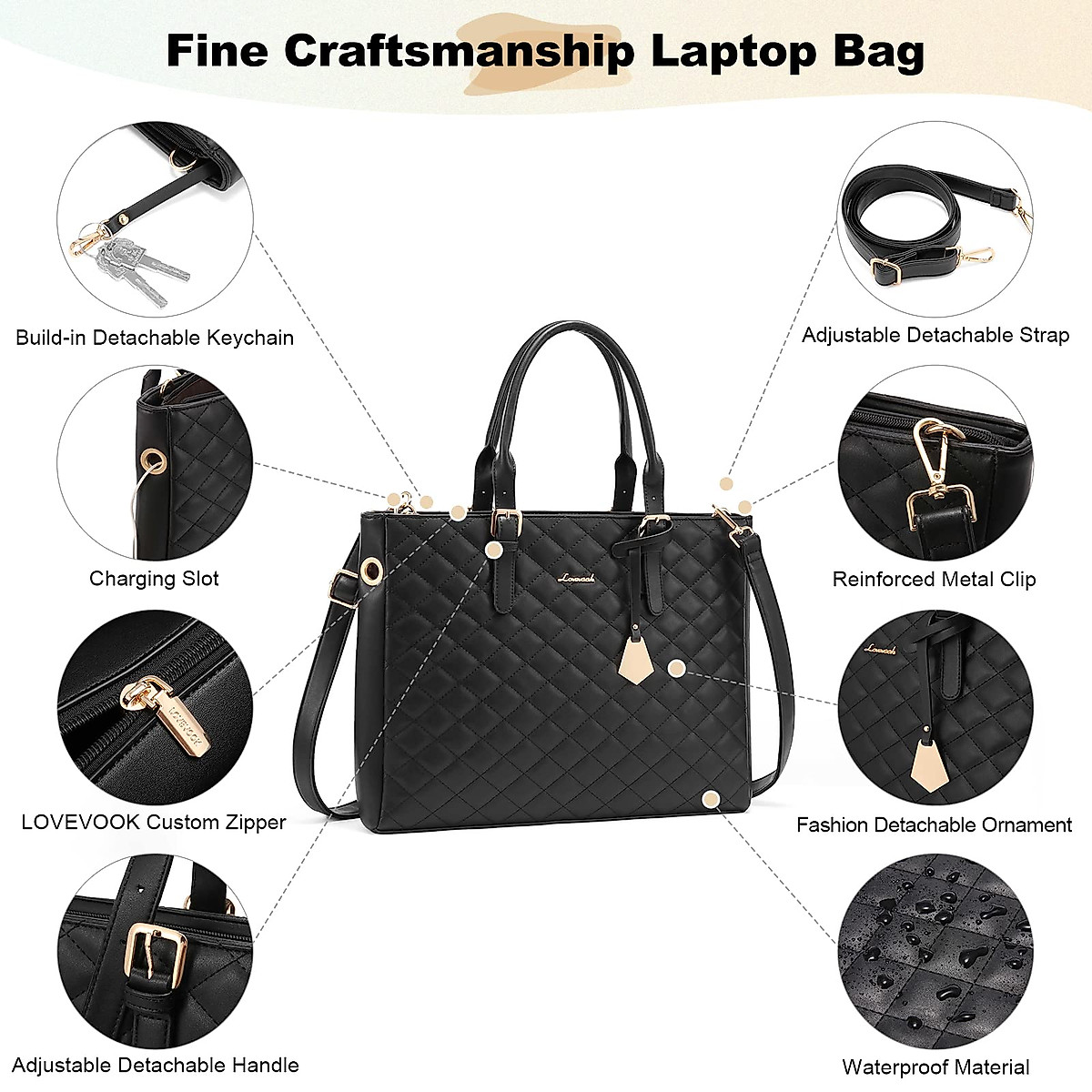 LOVEVOOK Laptop Bag for Women, Work Tote Bag Quilted Leather Computer Shoulder Bag, 15.6 inch Laptop Tote Purse Set, Waterproof Business Briefcase Handbag 2 PCS for Office,Teacher Black