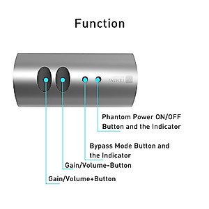 USB Audio Interface，MeloAudio TS MINI compact Instrument/Microphone Audio Interface for iPhone, iPad，Android Devices, Mac and PC