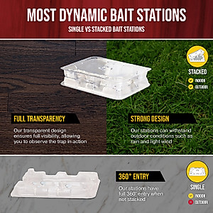 Catchmaster Defiant Liquid Ant Bait with 4 Reusable Bait Stations, Multi-Surface Ant Killer for Home, Discrete Ant Traps Indoor & Outdoor, Pest Control Traps, Reduce & Remove Ant Infestation Colonies