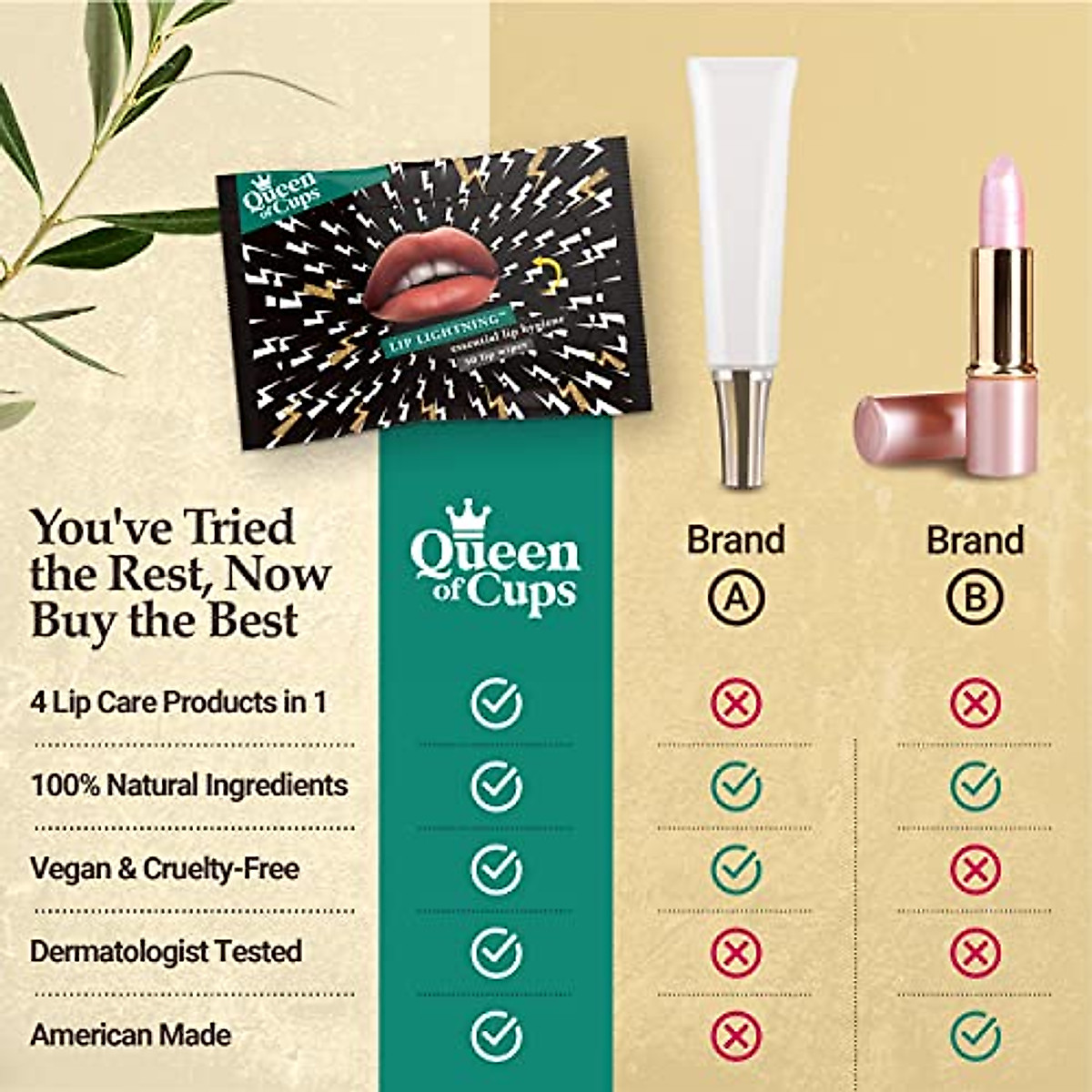 Lip Exfoliator Scrub and Moisturizer - Vegan 4-in-1 Lip Moisturizer for Very Dry Lips, Volume, Enhancing Color, Reducing Fine Lines and Wrinkles - Hydrating Lip Plumper Masks Made in the USA - 30 Pack