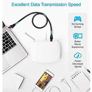 BlueRigger CAT6 Ethernet Cable 15FT - 2 Pack (1Gbps, 550MHz, RJ45) CAT 6 Gigabit Internet Network LAN Patch Cord - Compatible with Game Consoles, Smart TV, Router