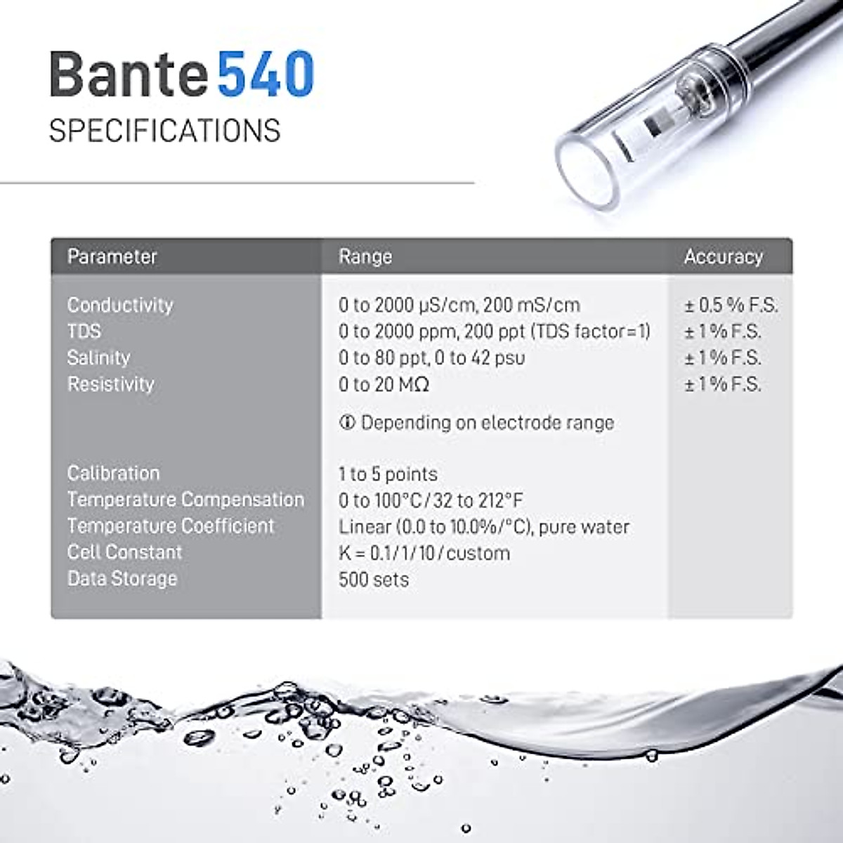 Bante 540 Portable Conductivity Meter | Resistivity, Conductivity, TDS, Salinity Meter | 0 to 200 mS/cm Range, ±0.5% Accuracy | Suitable for Sea Water Salinity and Routine Conductivity Measurements