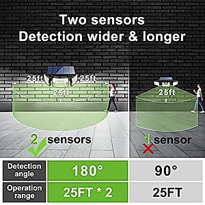 intelamp Solar Motion Sensor Outdoor Lights 2 Pack Solar Flood Lights Outdoor, High Bright 1200LM Security Lights Adjustable Solar Wall Lights with 3 Modes Used for Patio, Garden, Garage, Porch