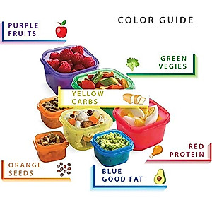 Home Spirit Proper Portions Containers for Weight Loss for Adults, 21 Day Diet and Food Plan, Bariatric Portion Control Cups, 2 Sets of 14 Containers, Sized for Daily Calorie Intake 2pk